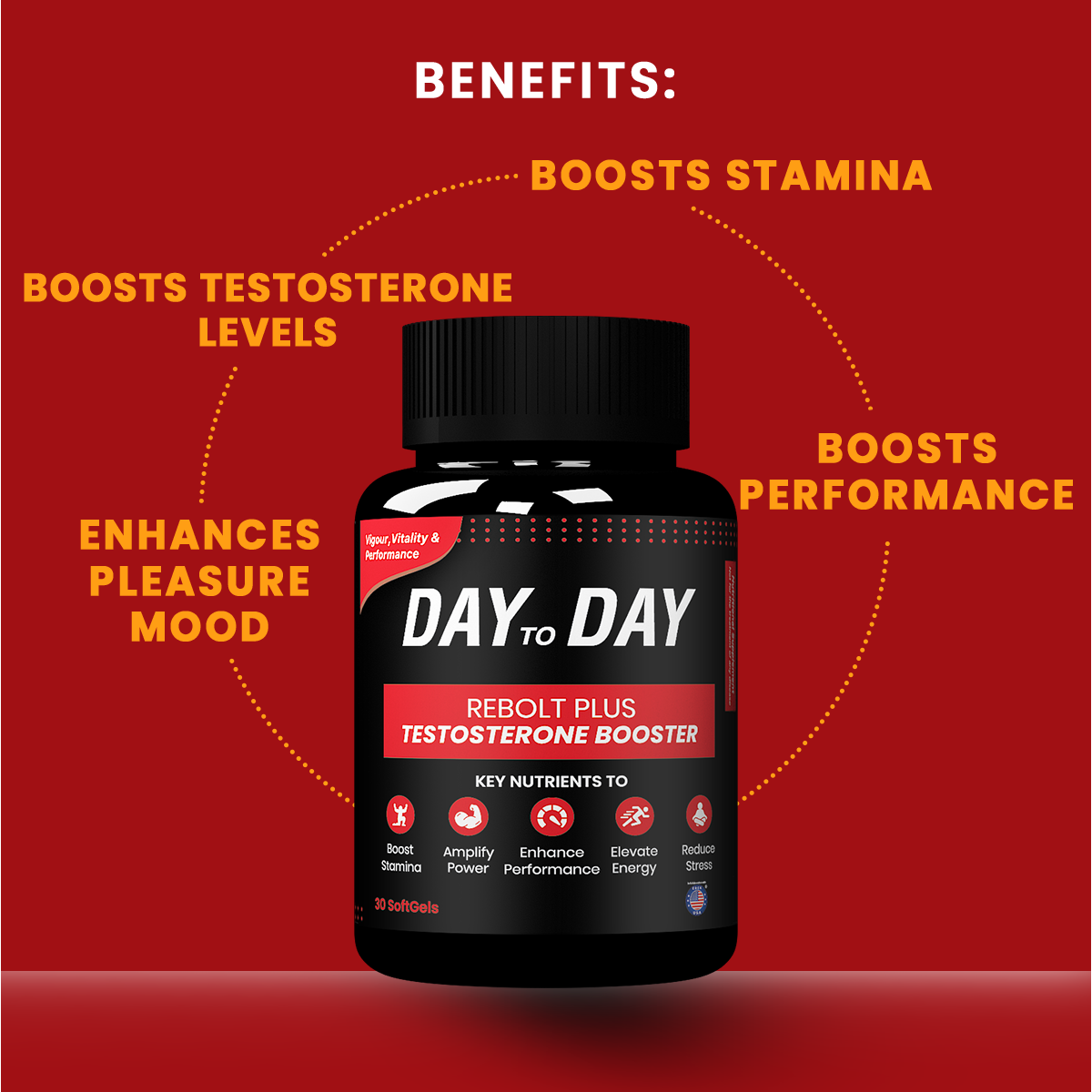 Value Bundle-RS 2200 Each (PACK OF 3) – Day to Day Healthcare